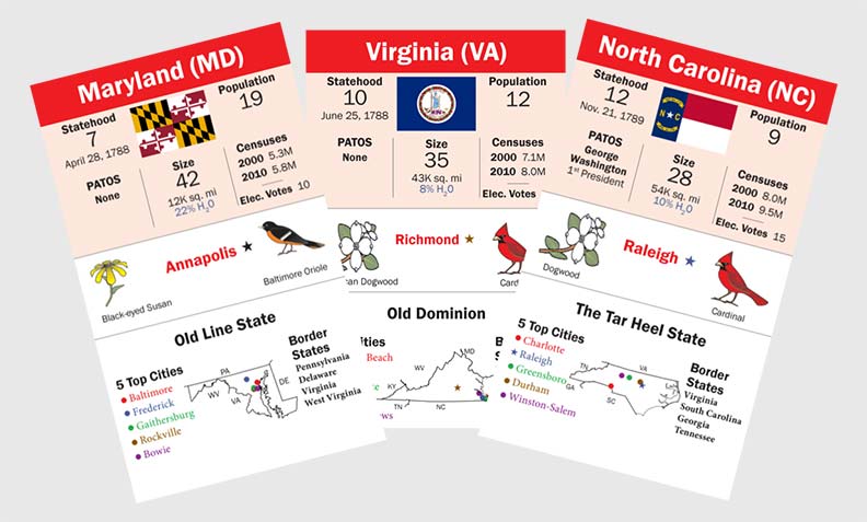 LearningPlunge.org – Empowering Children by Igniting Their Passion to Learn